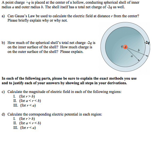 Solved A point charge +q is placed at the center of a | Chegg.com