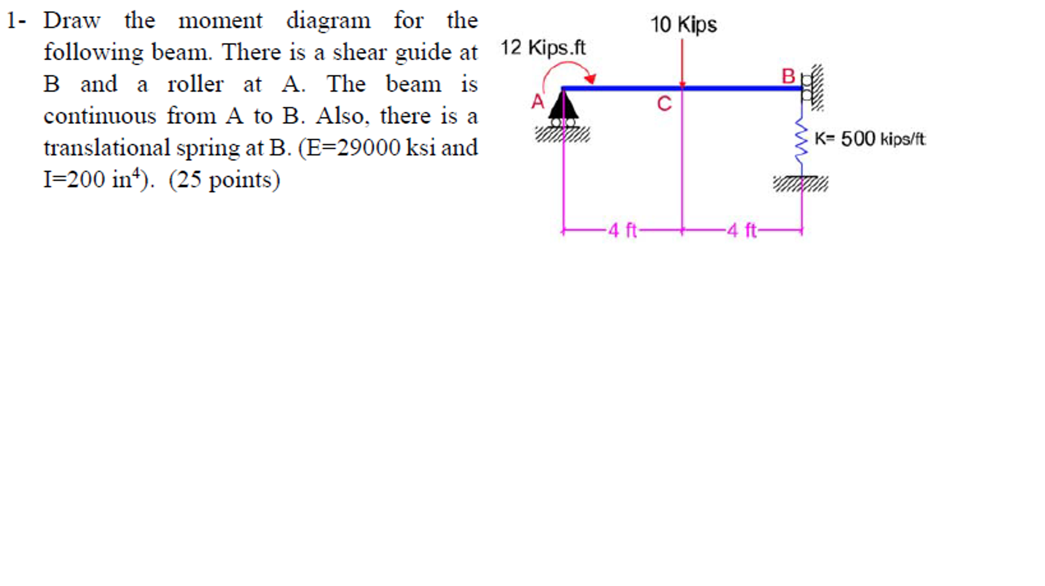 Solved 1- Draw the moment diagram for the diagram for 10 | Chegg.com
