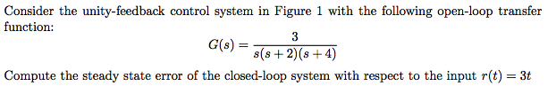 Solved Consider the unity feedback control system with the | Chegg.com