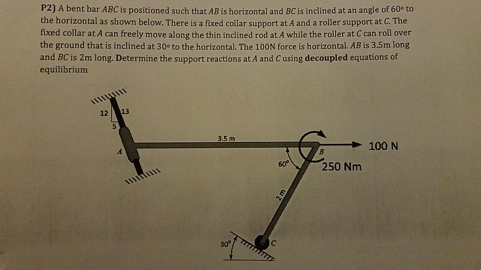 Solved P2) A bent bar ABC is positioned such that AB is | Chegg.com