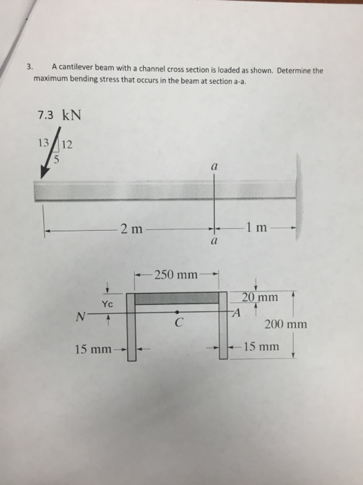 Solved A cantilever beam with a channel cross section is | Chegg.com
