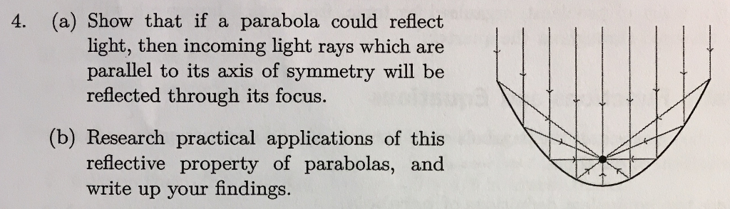 Solved (a) Show that if a parabola could reflect light, then | Chegg.com