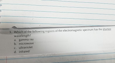 Solved Which of the following regions of the electromagnetic | Chegg.com