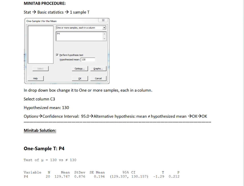 Solved MINITAB PROCEDURE: Stat Basic statistics >1 sample T | Chegg.com