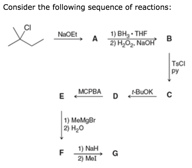 Solved Consider The Following Sequence Of Reactions