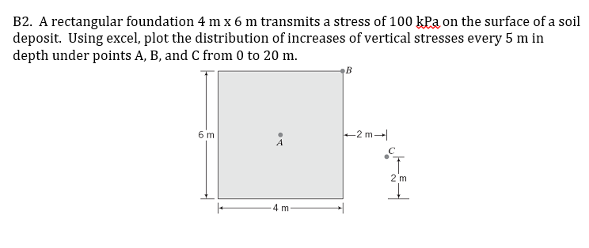 Solved A rectangular foundation 4 m x 6 m transmits a stress | Chegg.com