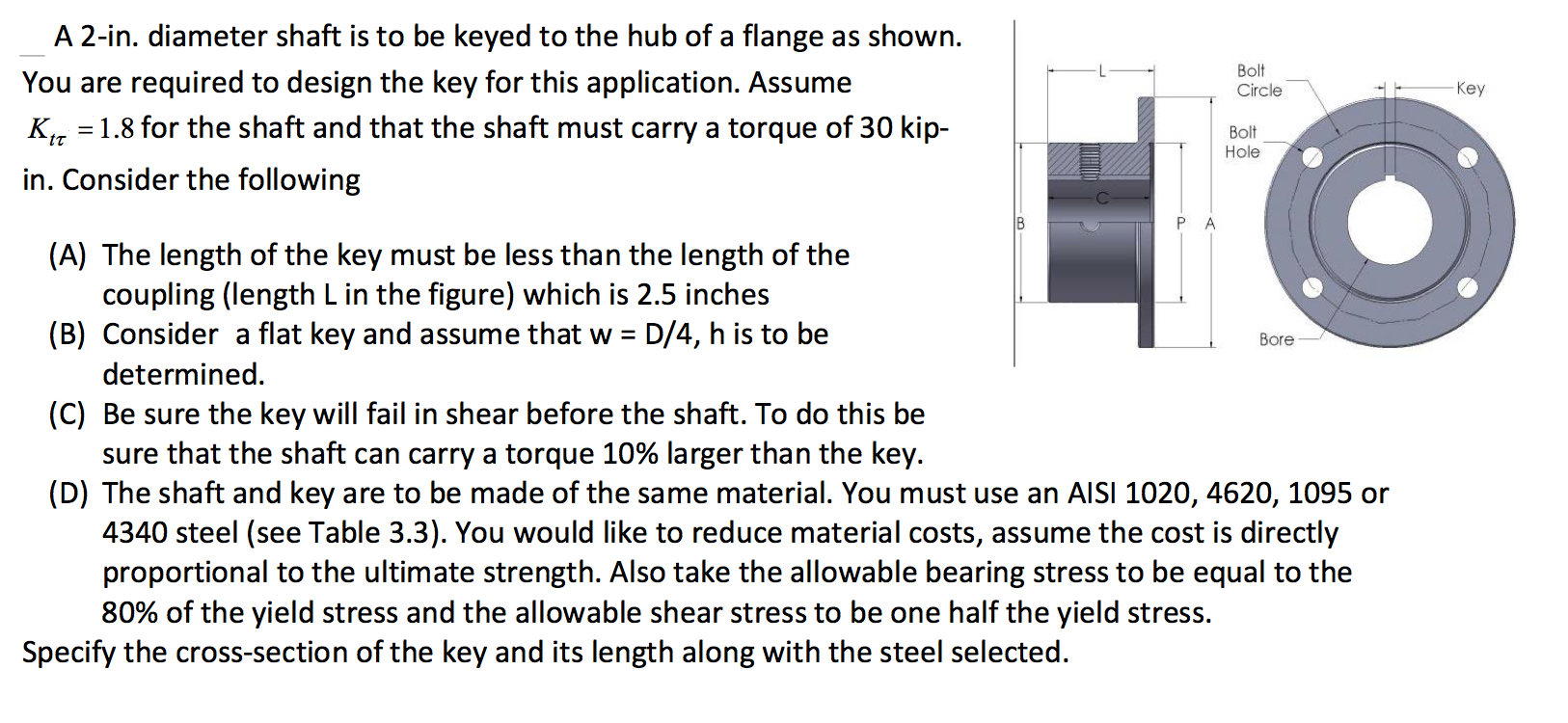 A 2-in. diameter shaft is to be keyed to the hub of a | Chegg.com