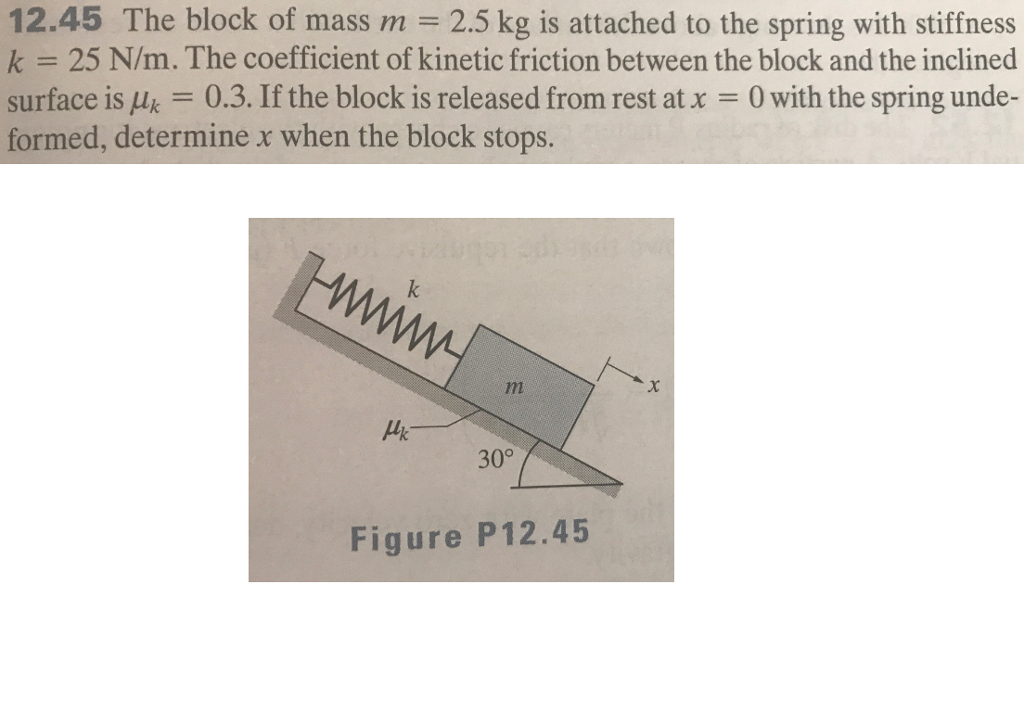 Solved The block of mass m = 2.5 kg is attached to the | Chegg.com