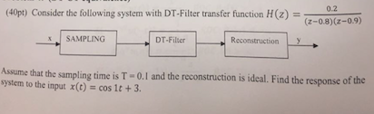 Solved Consider the following system with DT-Filter transfer | Chegg.com