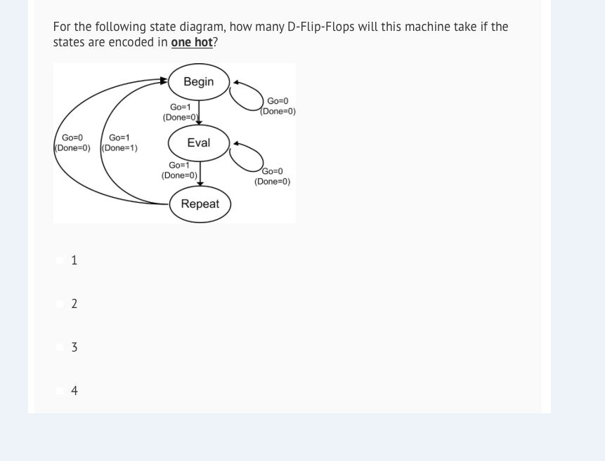 Solved For the finite state machine logic diagram provided, | Chegg.com