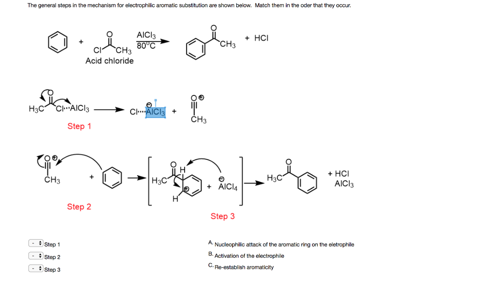 Solved The general steps in the mechanism for electrophilic | Chegg.com