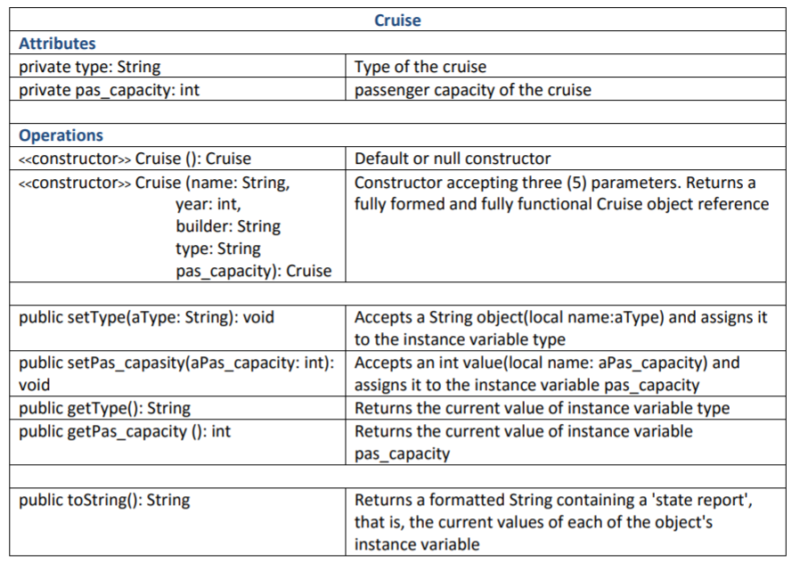 Solved Java | Chegg.com