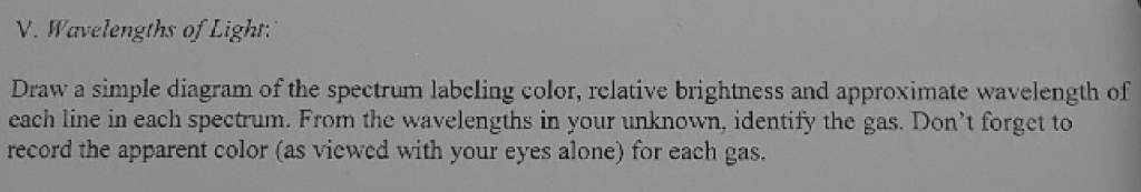 V. Wavelengths of Light: Draw a simple diagram of the | Chegg.com