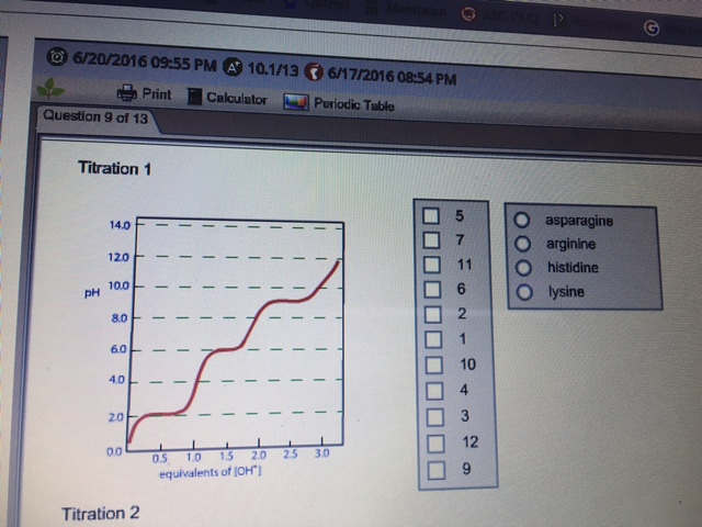 Solved Shown below are the titration curves of two amino | Chegg.com