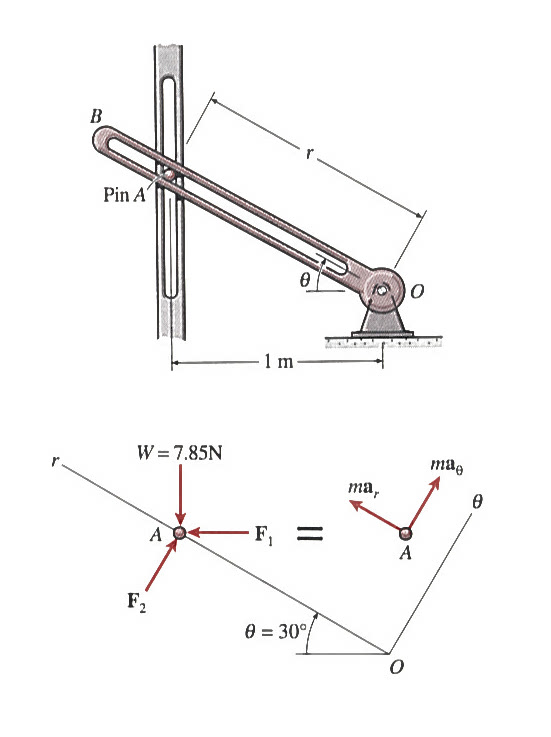 Solved Can plz answer question 4 a full answer with details | Chegg.com