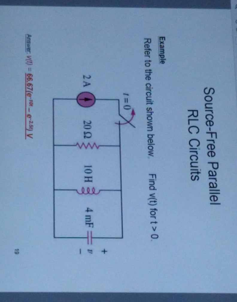 Solved Source-Free Parallel RLC Circuits Example Refer to | Chegg.com