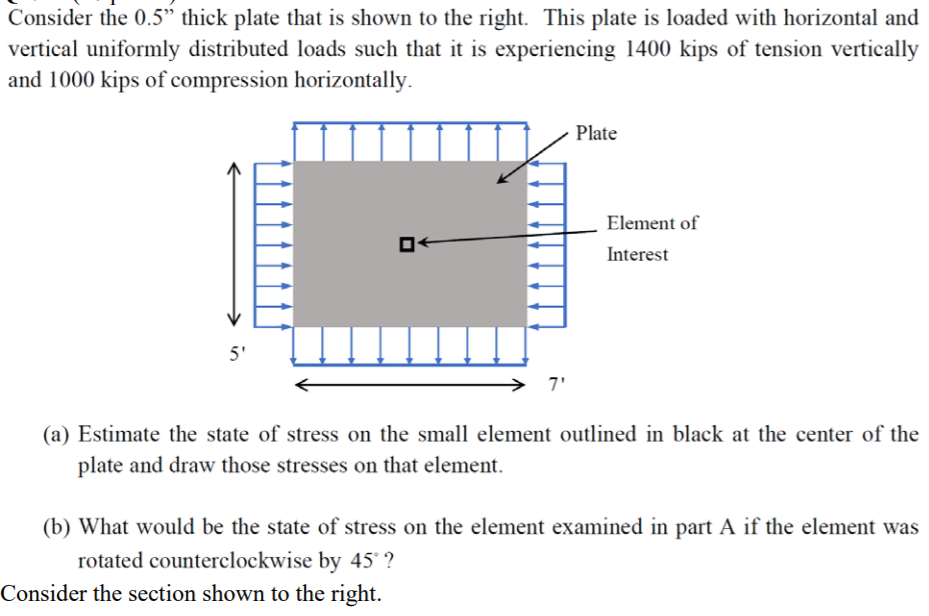 Solved Consider the 0.5" thick plate that is shown to the | Chegg.com