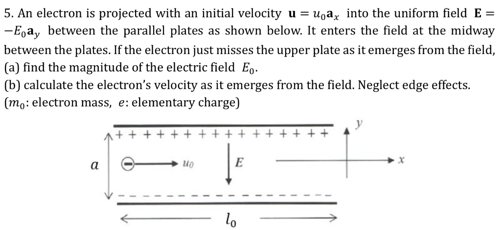 Solved 5 An Electron Is Projected With An Initial Velocity