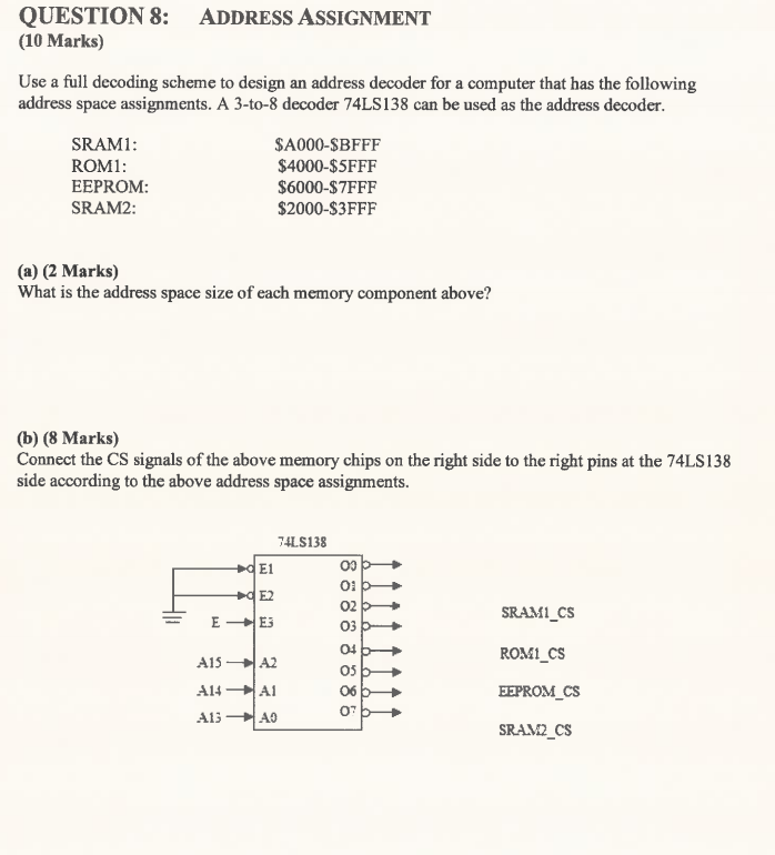 Solved Use a full decoding scheme to design an address | Chegg.com