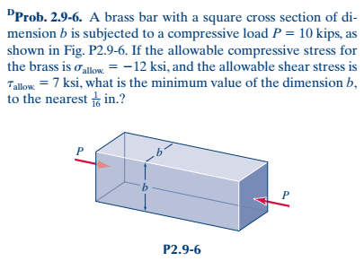 Solved A brass bar with a square cross section of dimension | Chegg.com