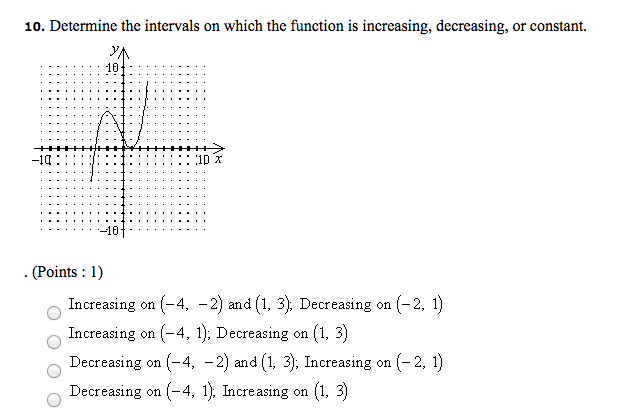 Solved 4. For the pair of functions, find the indicated sum, | Chegg.com Solved 4. For the pair of functions, find the indicated sum, | Chegg.com