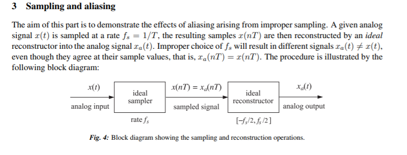 3 Sampling and aliasing The aim of this part is to | Chegg.com