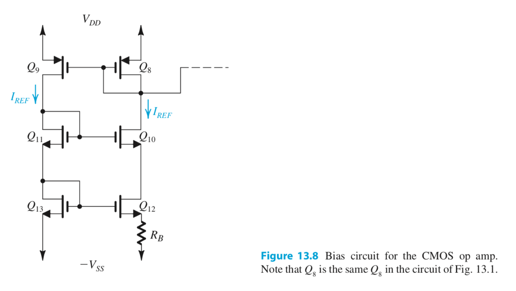 Design the CMOS operational amplifier described in | Chegg.com