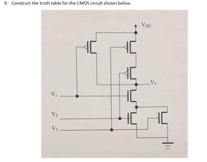 Solved Construct the truth table for the CMOS circuit shown | Chegg.com