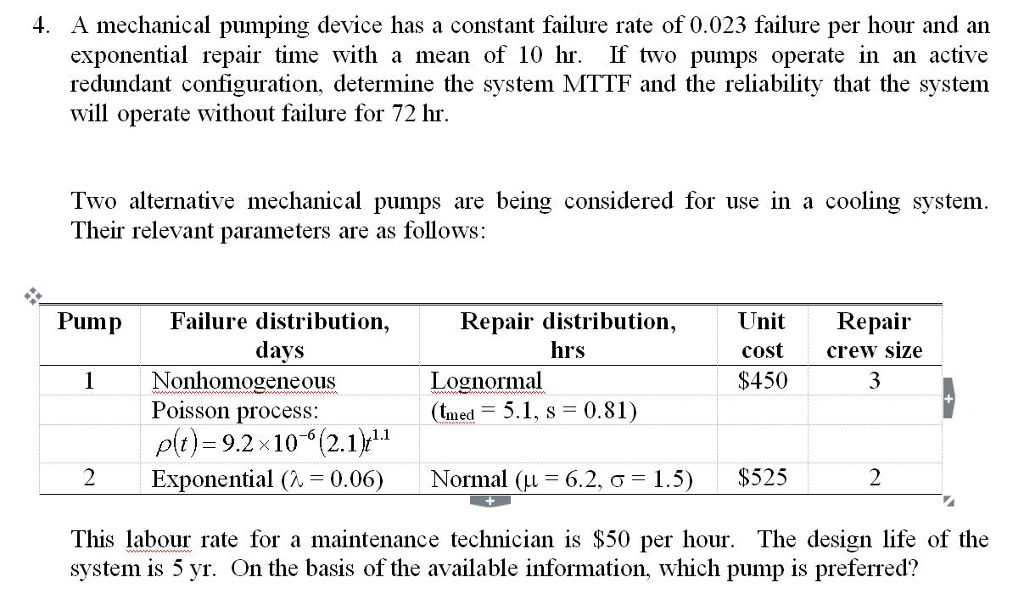 Solved A mechanical pumping device has a constant failure | Chegg.com