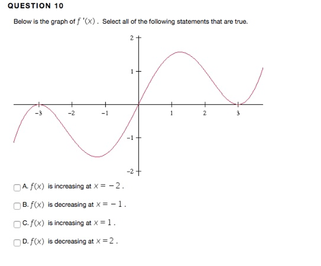 Solved Below is the graph of f '(X). Select all of the | Chegg.com