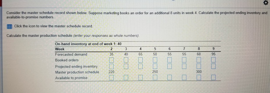 Solved Consider the master schedule record shown below. | Chegg.com