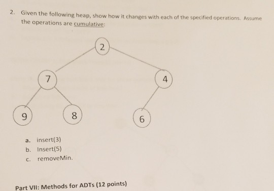 Solved 2. Given the following heap, show how it changes with | Chegg.com