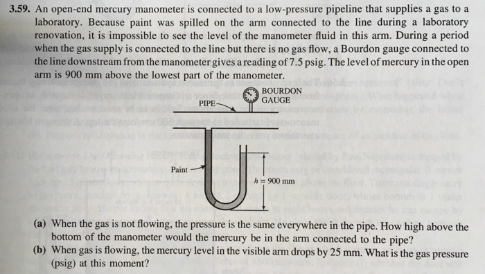 Solved An open-end mercury manometer is connected to a | Chegg.com