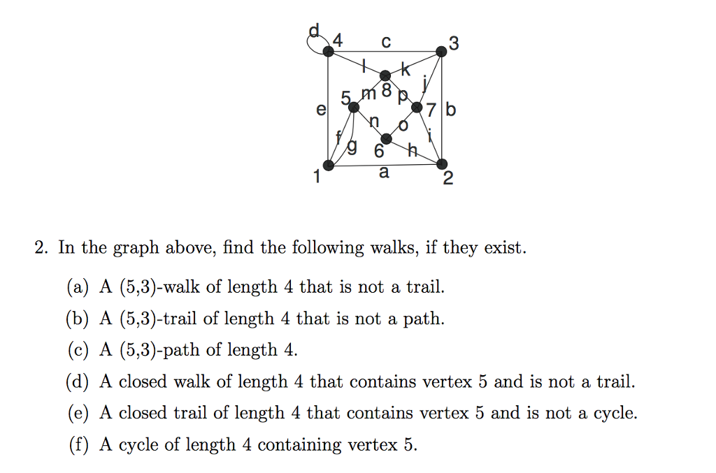 Solved In the graph above, find the following walks, if | Chegg.com