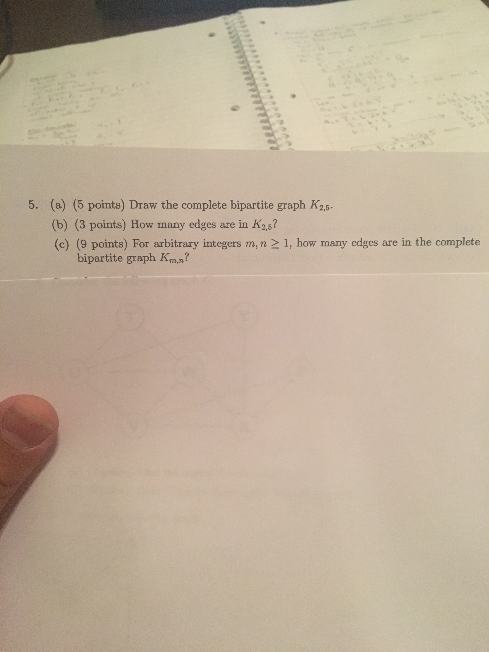Solved Draw the complete bipartite graph K_2,5. How many | Chegg.com