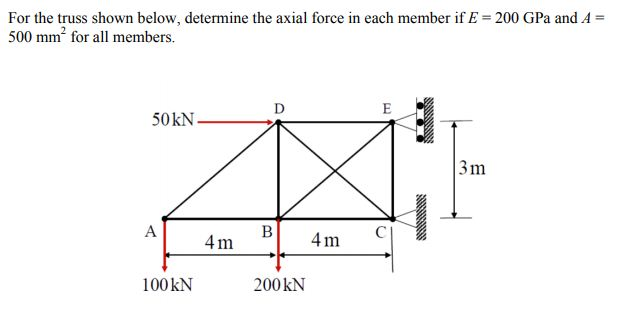 Solved For the truss shown below, determine the axial force | Chegg.com