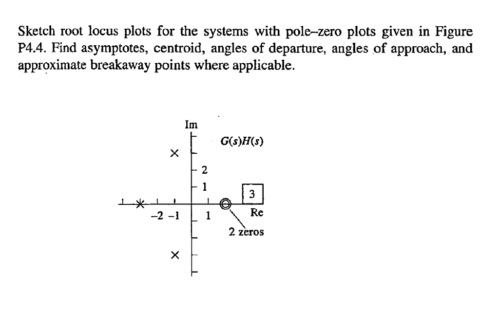 Solved Sketch root locus plots for the systems with | Chegg.com