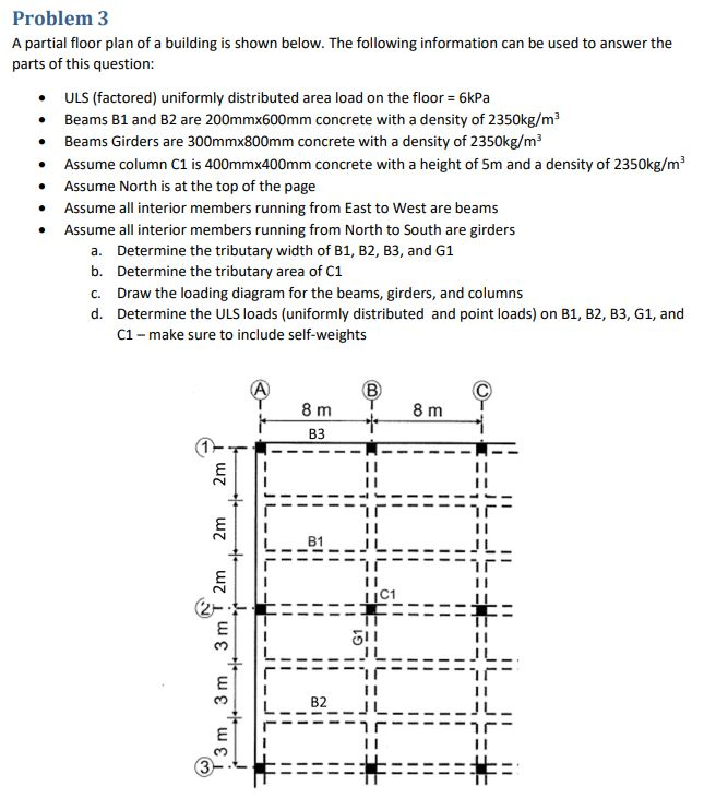 Solved Problem 3 A partial floor plan of a building is shown | Chegg.com