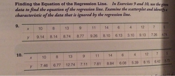 Solved Finding the Equation of the Regression Line. In | Chegg.com