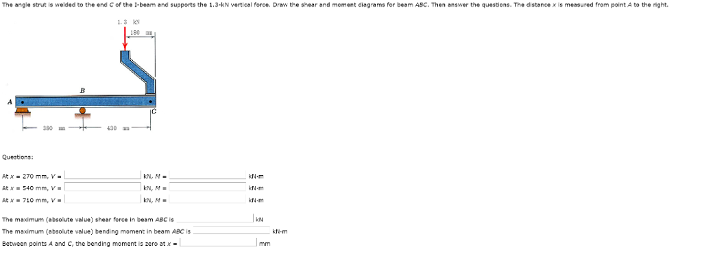 Solved The angle strut is welded to the end Cof the I-beam | Chegg.com