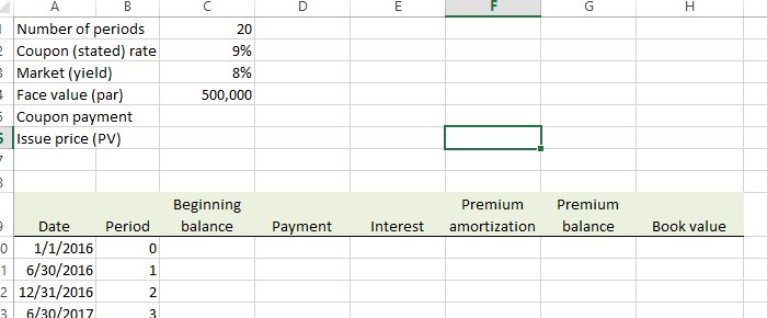 Solved May I please have some guidance on the following | Chegg.com