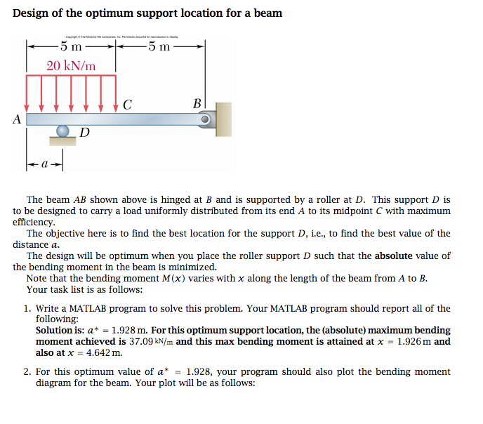 Solved Design of the optimum support location for a beam 20 | Chegg.com