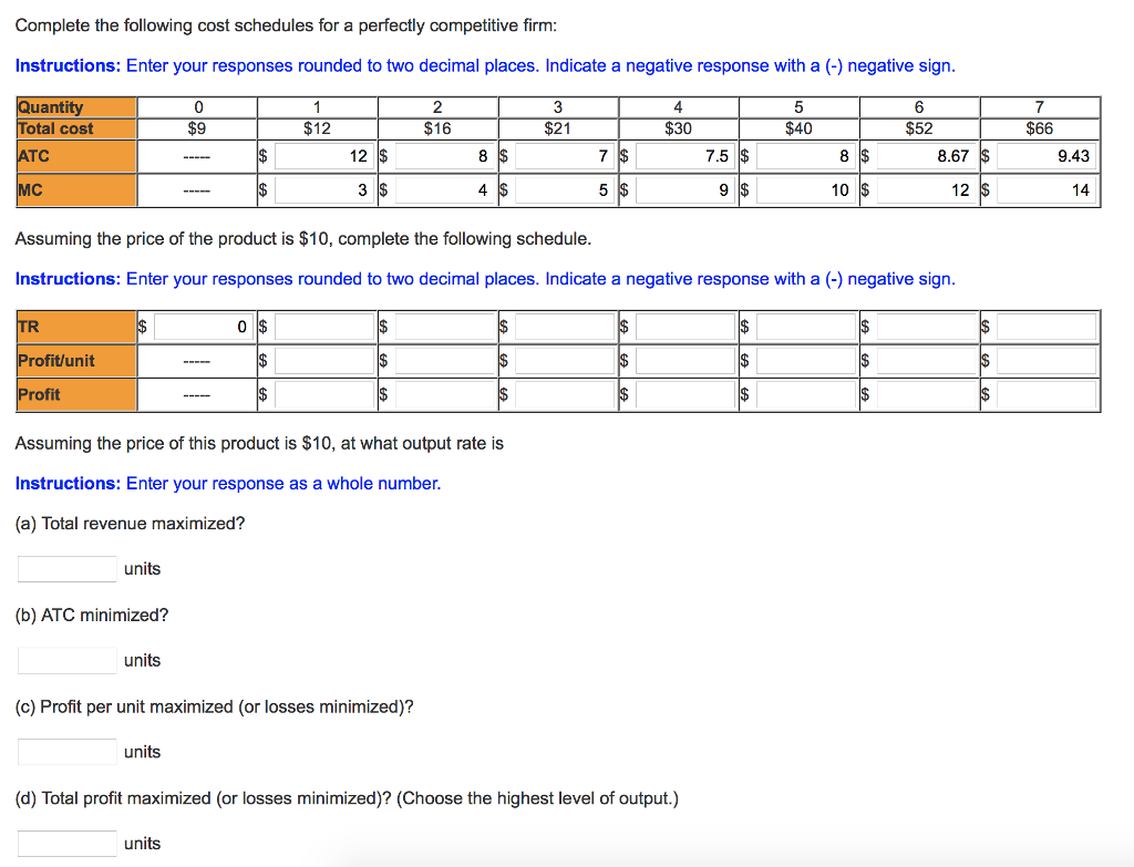 Solved Complete the following cost schedules for a perfectly | Chegg.com