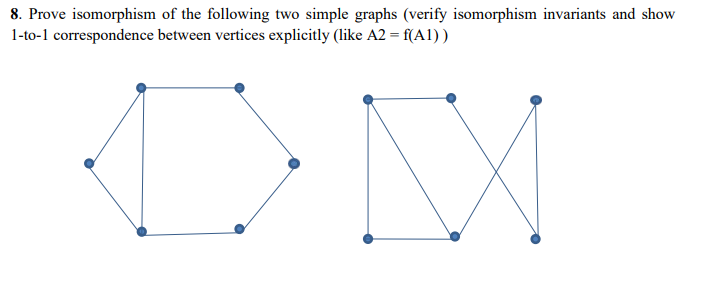 Solved 8. Prove isomorphism of the following two simple | Chegg.com