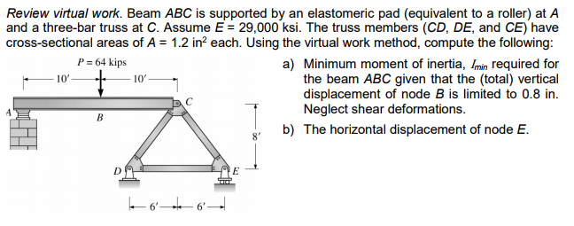 Solved Review virtual work. Beam ABC is supported by an | Chegg.com