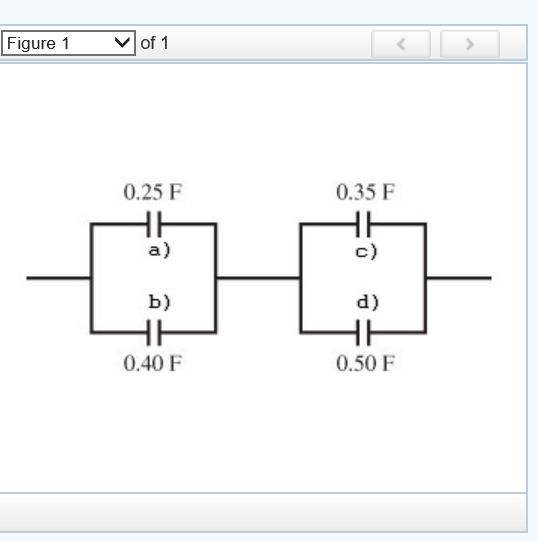 Solved Part A For the capacitor network shown in the figure, | Chegg.com