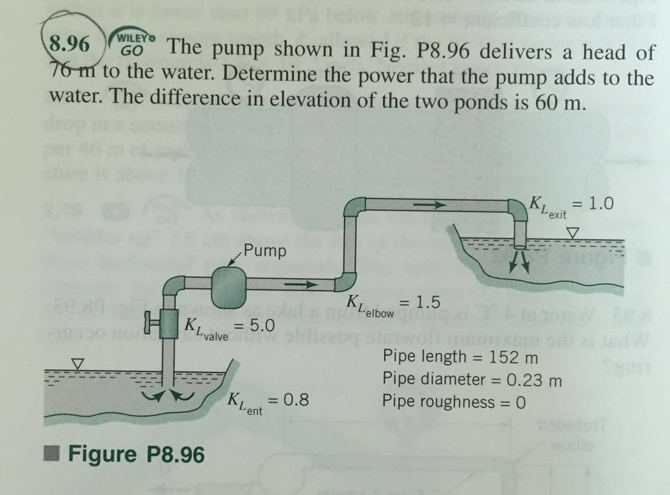Solved The pump shown in Fig. P8.96 delivers a head of 76 m | Chegg.com