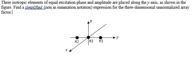 Solved Three isotropic elements of equal excitation phase | Chegg.com