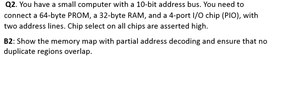 Solved You have a small computer with a 10-bit address bus. | Chegg.com