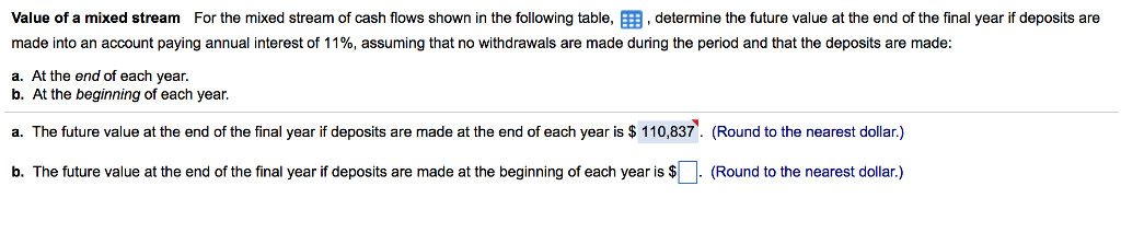 Solved Value of a mixed stream For the mixed stream of cash | Chegg.com